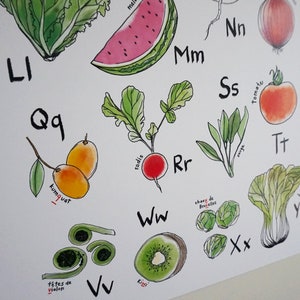 Fruits & Veggies Alphabet in French - Etsy Canada