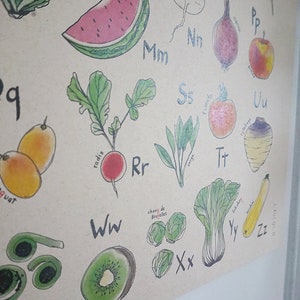 Fruits & Veggies Alphabet in French KRAFT - Etsy