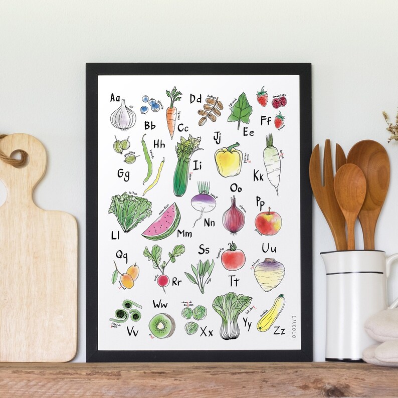 Fruits & Veggies Alphabet in French - Etsy Canada