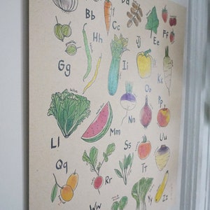 Fruits & Veggies Alphabet in French KRAFT - Etsy