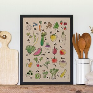 Fruits & Veggies Alphabet in French KRAFT - Etsy