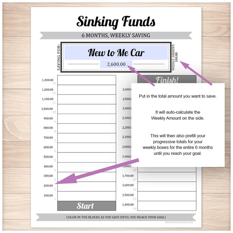 Printable Sinking Funds Savings Chart 6 Months Weekly - Etsy
