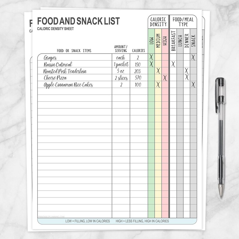 Printable Caloric Density Food and Snack List, Easy Calorie Reference ...