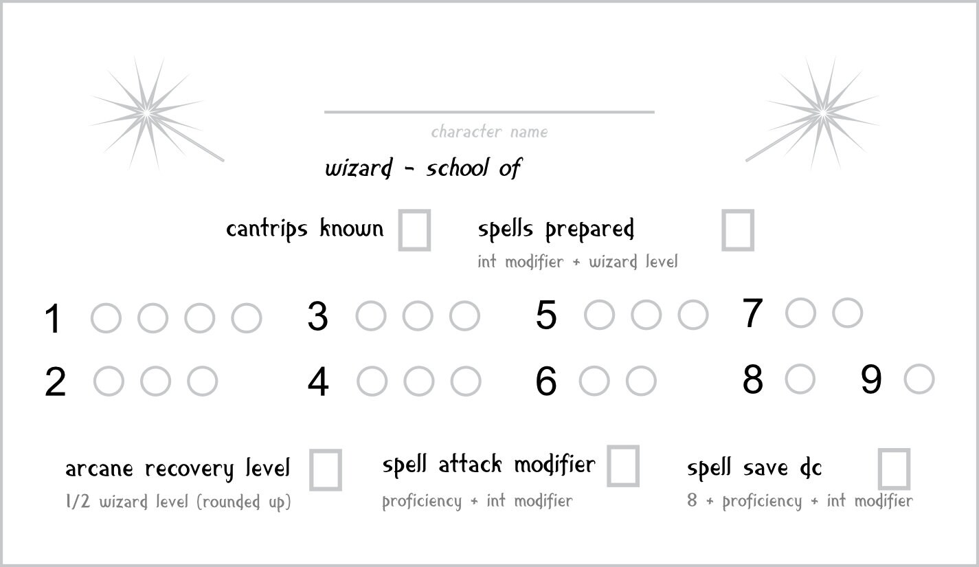 Dnd 5e Spell Slot Tracker Cards for All Classes, 4.75 X 2.75 Inch - Etsy