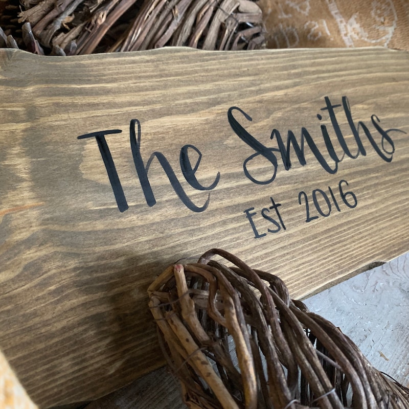 Family Name Plaque - Etsy