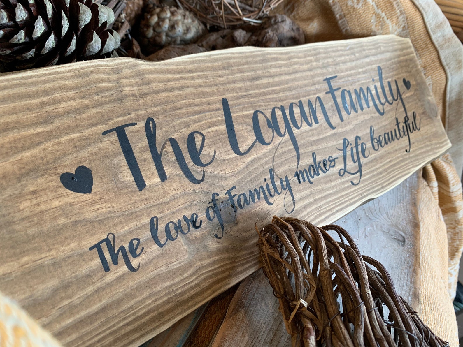 Family Sign Custom Personalised Family Sign/plaque. Last Name - Etsy UK