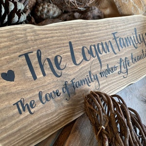 Family Sign Custom, Personalised Family Sign/plaque. Last Name Wall ...