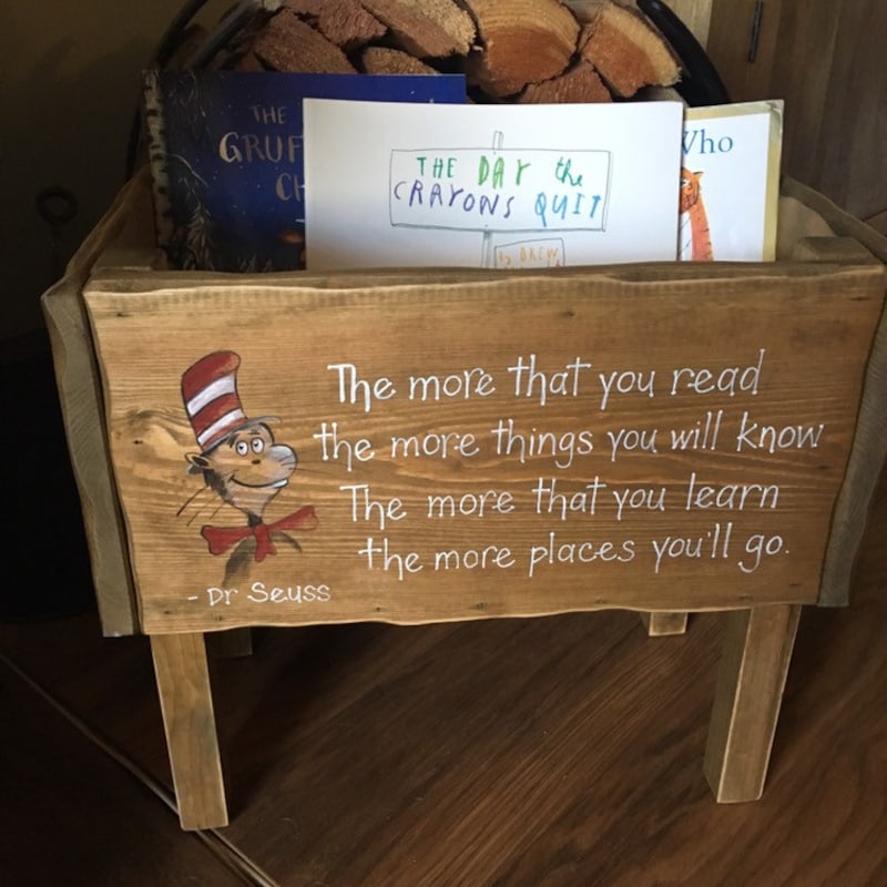 Signsatsimplywood - Etsy UK