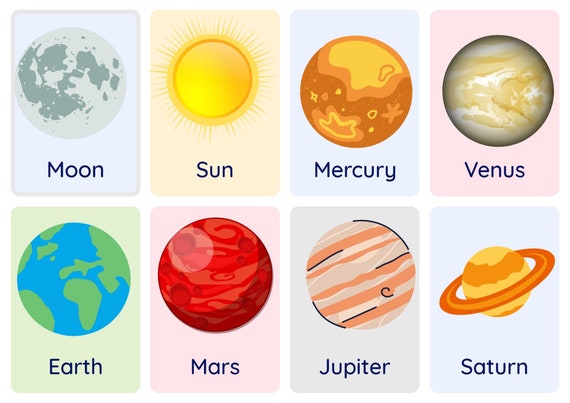 Planet flashcards Printable File only | Etsy