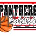 Panthers Basketball Custom Mascot Digital Design, Sublimation Design ...