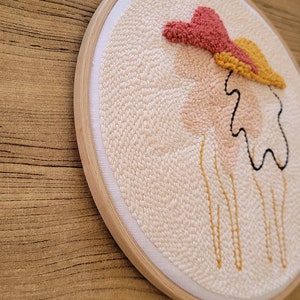 Friends Punch Needle Embroidery Kit, Starter Kit, Punch Needle Tutorial ...