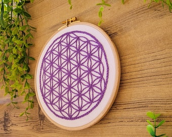 The Torus Symbol Wall Decor, Sacred Geometry Symbol Home Decor, Coded ...