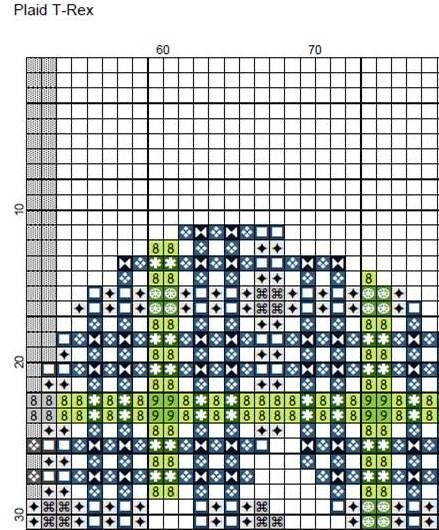 Counted Cross Stitch - Etsy