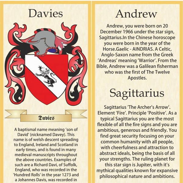 First Name Meaning - Etsy