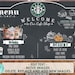 Cafe Shop Menu Board Poster: Chalkboard Style (36" X 24") - Etsy