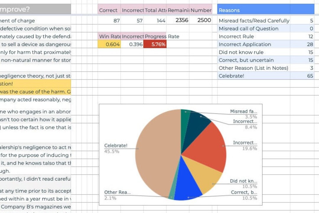 Bar Prep MBE Practice Tracking Track All of Your MBE Answers in One Place Adaptibar Barbri ...