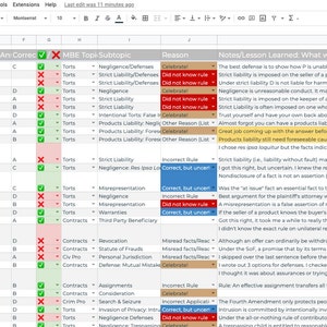 Bar Prep MBE Practice Tracking Track All of Your MBE Answers in One Place Adaptibar Barbri ...