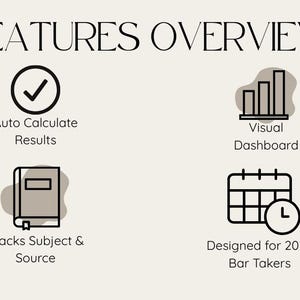 Bar Exam MBE Practice Tracker | Google Sheets Template | UBE Study Log | Adaptibar Finz Prep ...