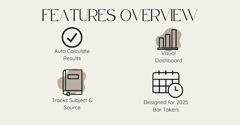 Bar Exam MBE Practice Tracker | Google Sheets Template | UBE Study Log | Adaptibar Finz Prep ...