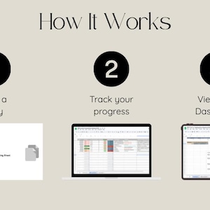Bar Exam MBE Practice Tracker | Google Sheets Template | UBE Study Log | Adaptibar Finz Prep ...