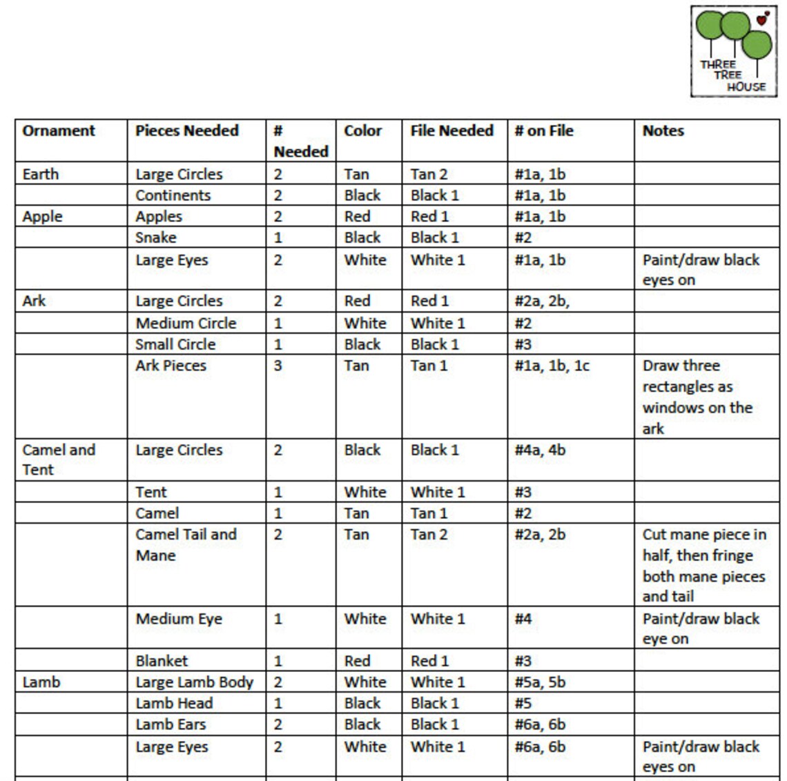 Jesse Tree SVG Cut Files and Guide - Etsy