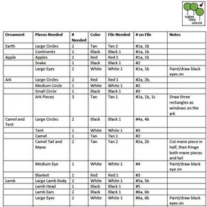 Jesse Tree SVG Cut Files and Guide - Etsy