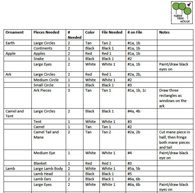 Jesse Tree SVG Cut Files and Guide - Etsy