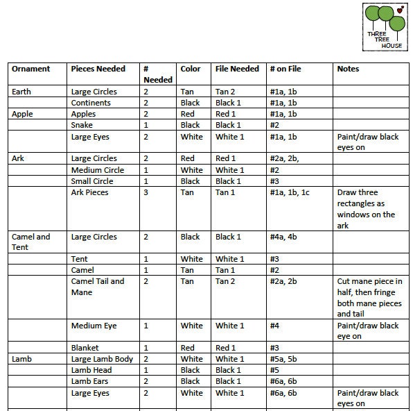 Jesse Tree SVG Cut Files and Guide - Etsy