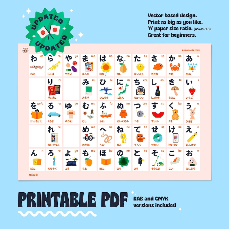 Hiragana Reference Chart - Printable PDF - Etsy