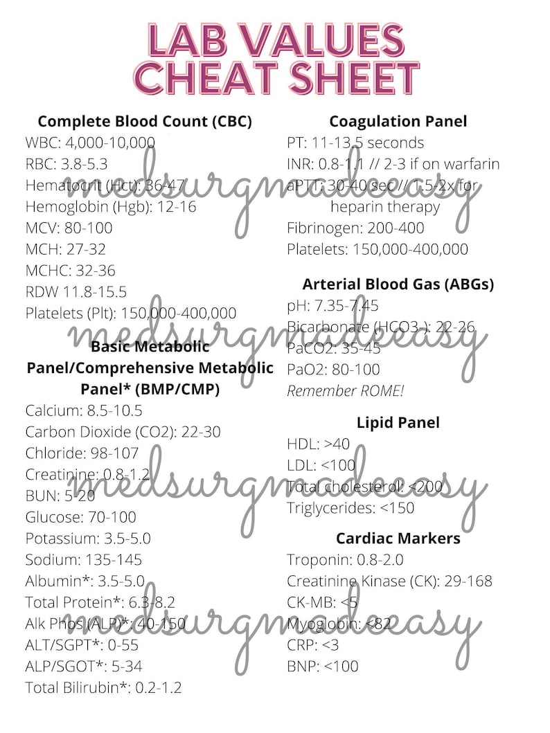 Nursing Lab Values Cheat Sheet - Quick Reference - Etsy