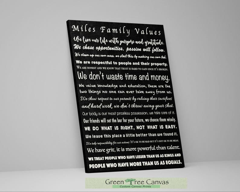 Family Rules Sign Personalized Family Rules Sign Family - Etsy