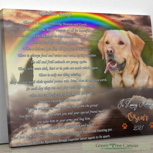 In Memory of Pet, Custom Dog Portrait, Custom Pet Painting, Custom Pet ...