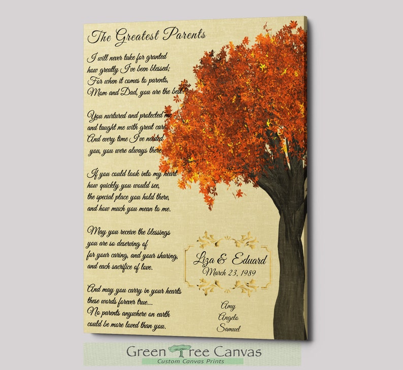 Custom Poem Print Gift for Parents Gift for Parents From - Etsy