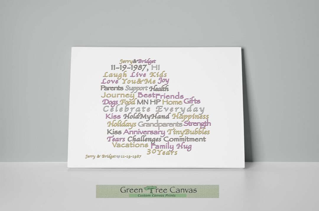 Wedding Song, Heart Shape, Poem Print, Lyrics on Canvas, Words in Heart ...