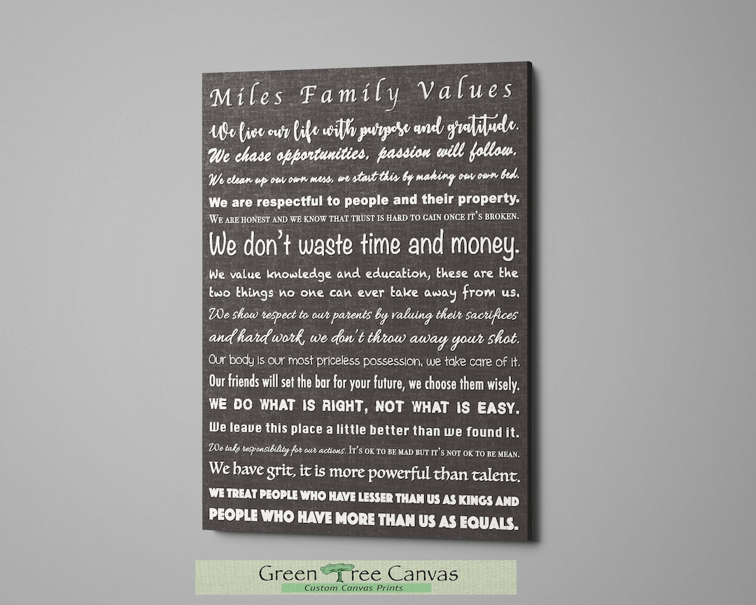 Family Rules Sign - Personalized Family Rules Sign - Family Rules Wall ...