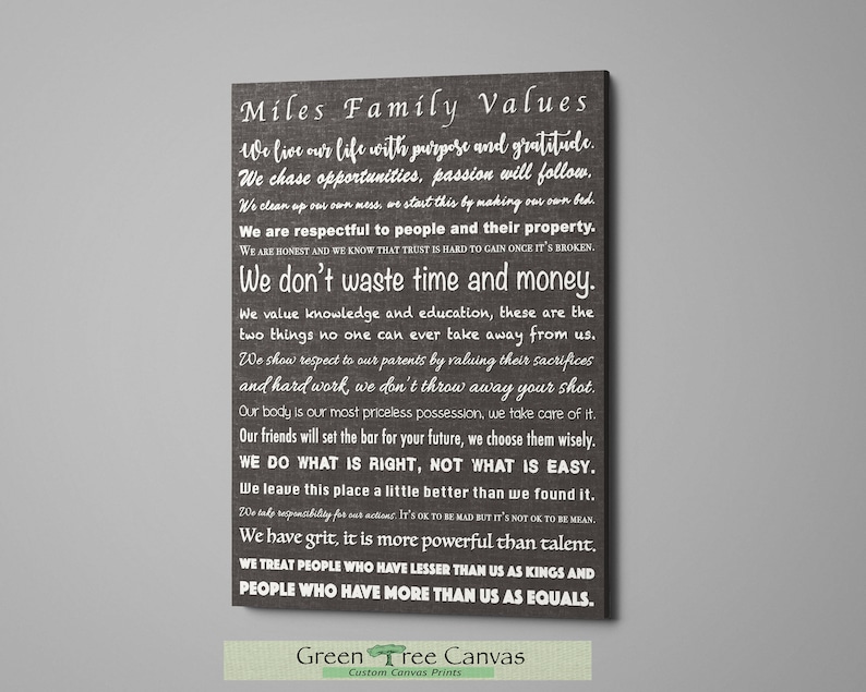 Family Rules Sign Personalized Family Rules Sign Family - Etsy