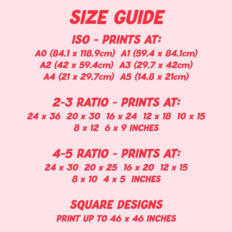 What If It All Goes Right? Printable Wall Art | Preppy Poster ...