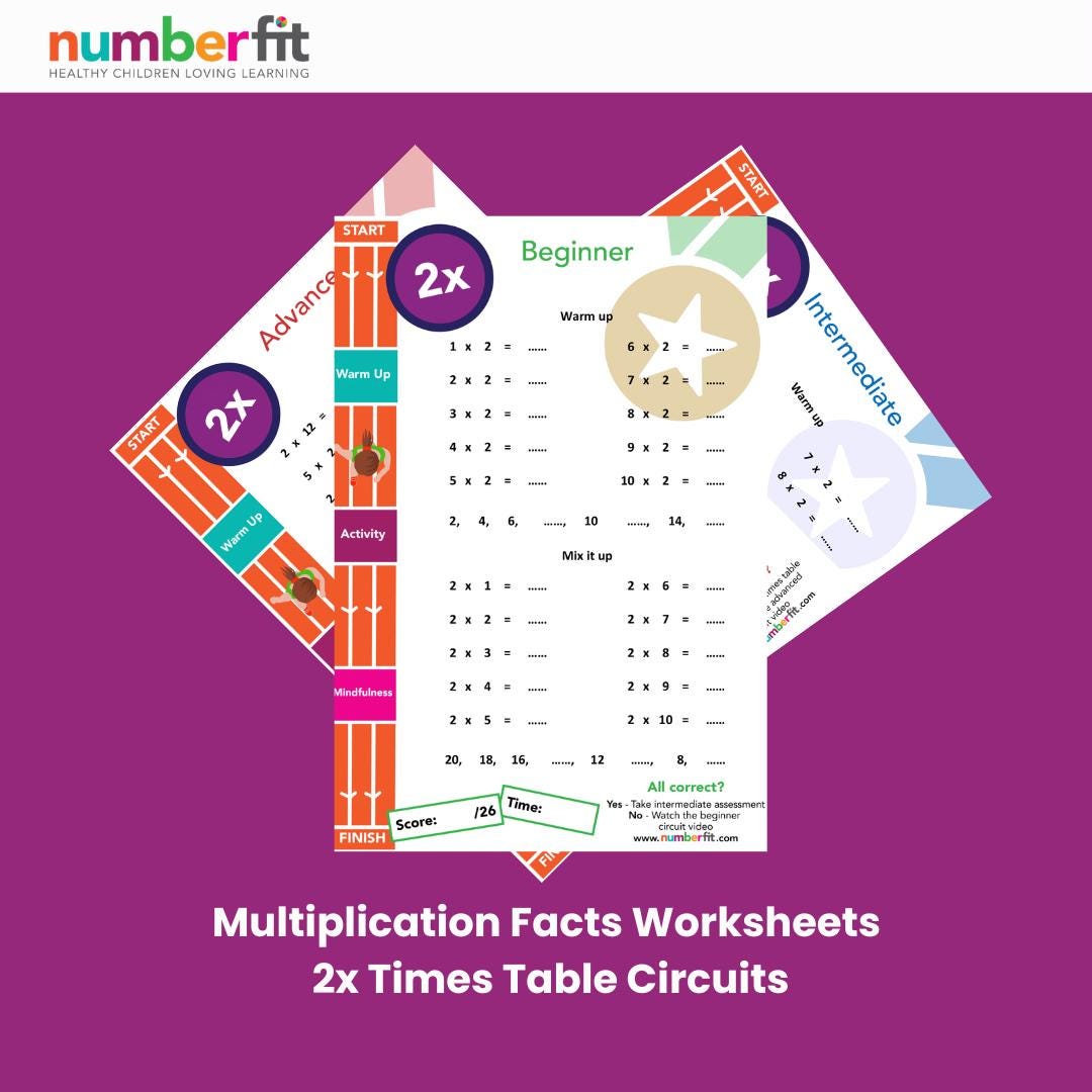 2x Multiplication Facts Worksheets - Etsy UK