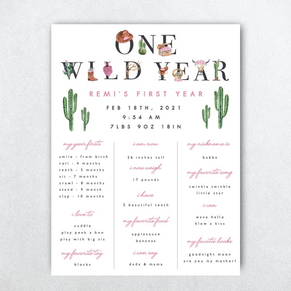 My First Rodeo Template