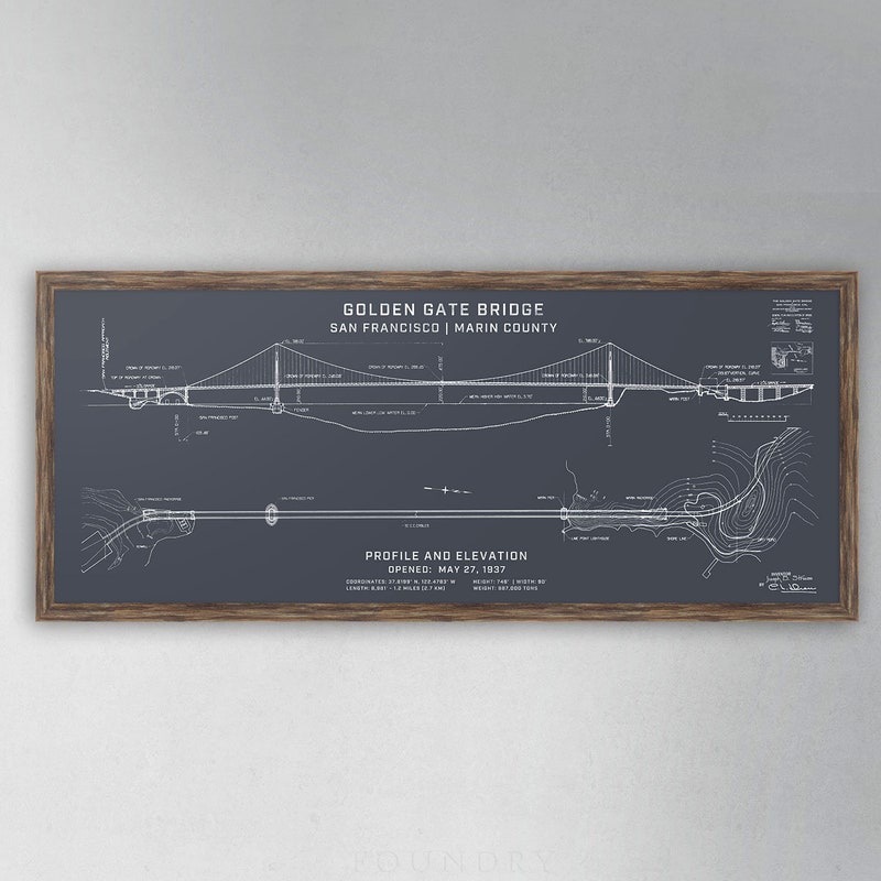 Golden Gate Bridge - Etsy