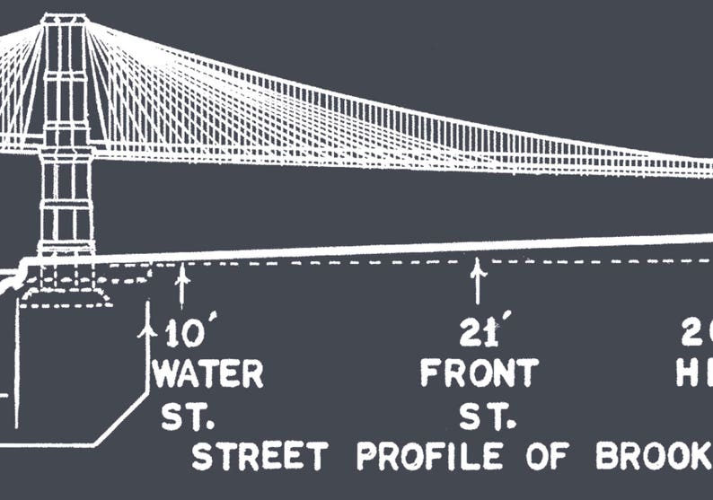 Brooklyn Bridge Blueprint New York City Architecture - Etsy