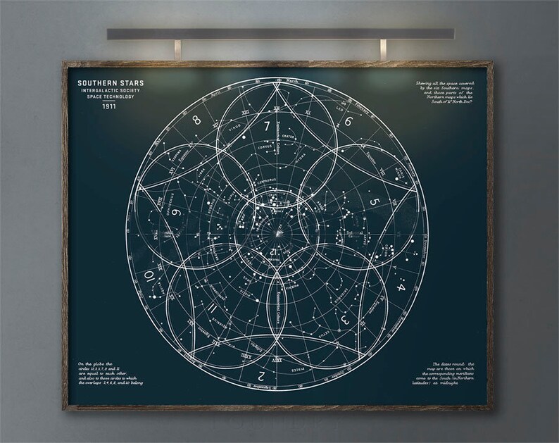Southern Stars Celestial Chart Star Map Constellation - Etsy