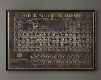 Periodic Table Print : Vintage Periodic Table of Elements Print Poster ...