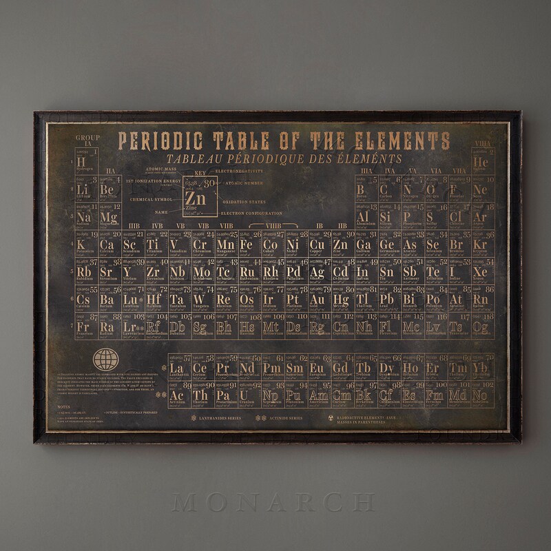 Antique Game Table - Etsy