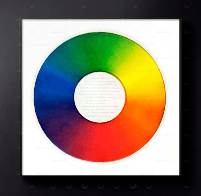 Vintage Color Wheel Art Print: Prism Gradient, Rainbow Circle - Etsy