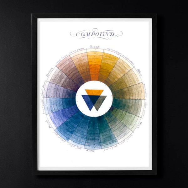 Interior Design Color Wheel - Etsy