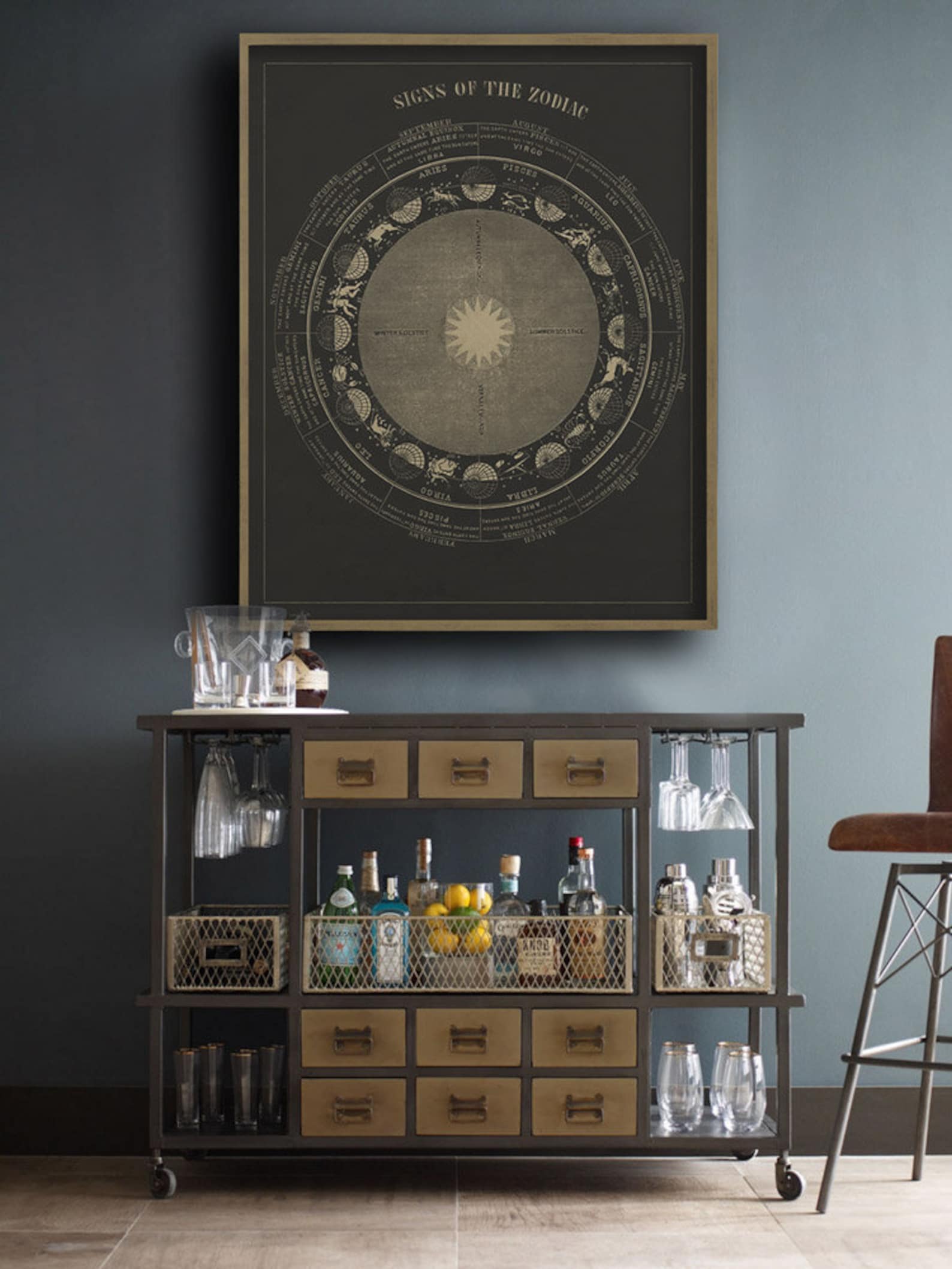 Zodiac Print Astrology Signs Vintage Astrology Signs of the - Etsy