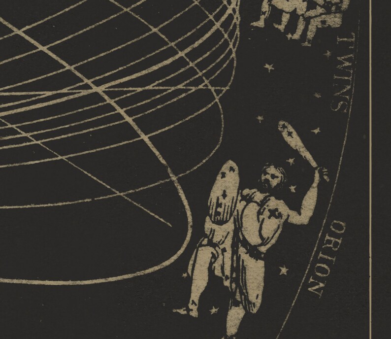 Astronomy Poster Art Vintage Science Poster Orbits of - Etsy