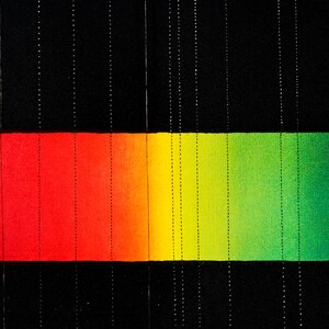 COLOR SPECTRUM PRINT, Color Prism, Rainbow, Color Wheel, Colorful Wall ...