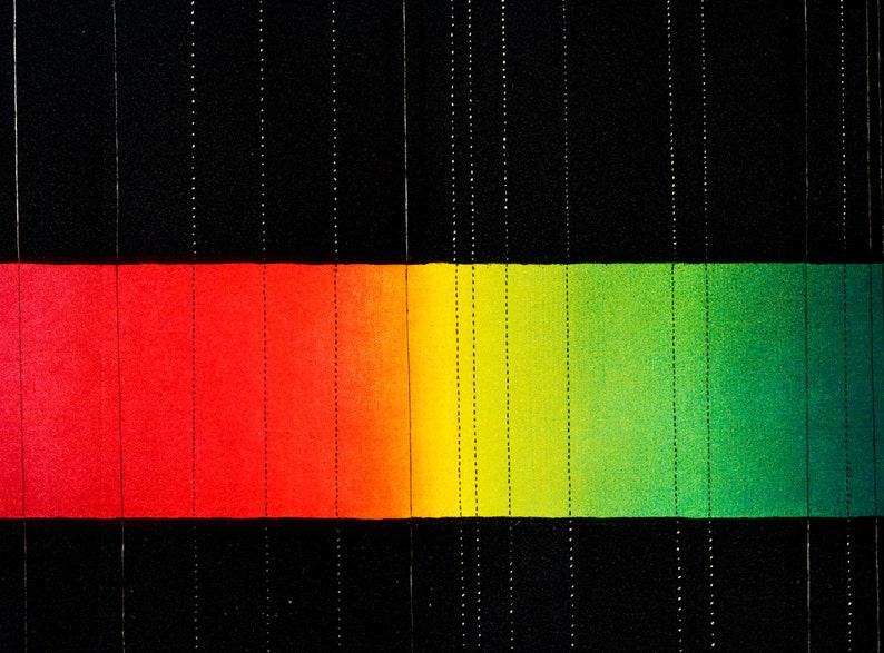 COLOR SPECTRUM PRINT Color Prism Rainbow Color Wheel - Etsy